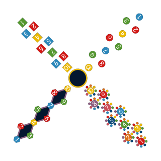 Circle Hopscotch Playground Graphic - Easy Markings